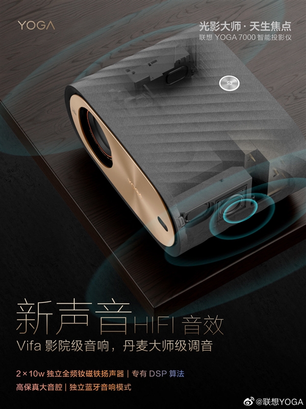 Lenovo YOGA 7000 smart projector with 8K decoding, 2400ANSI lumens ...
