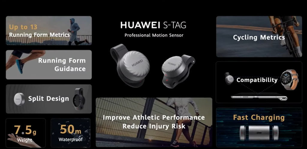 Huawei S-TAG professional motion sensor announced for the global market ...