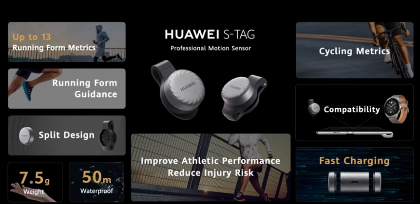 Huawei S-TAG professional motion sensor announced for the global market ...