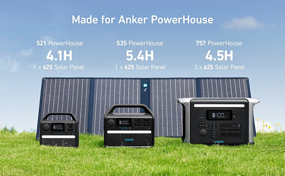 Anker 625 Solar Panel with 100W power output unveiled for $329.99 ...