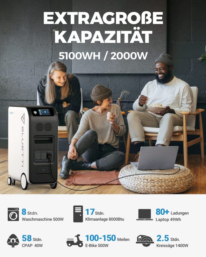 Bluetti EP500Pro Power Station with 5.1kWh capacity, solar charging ...