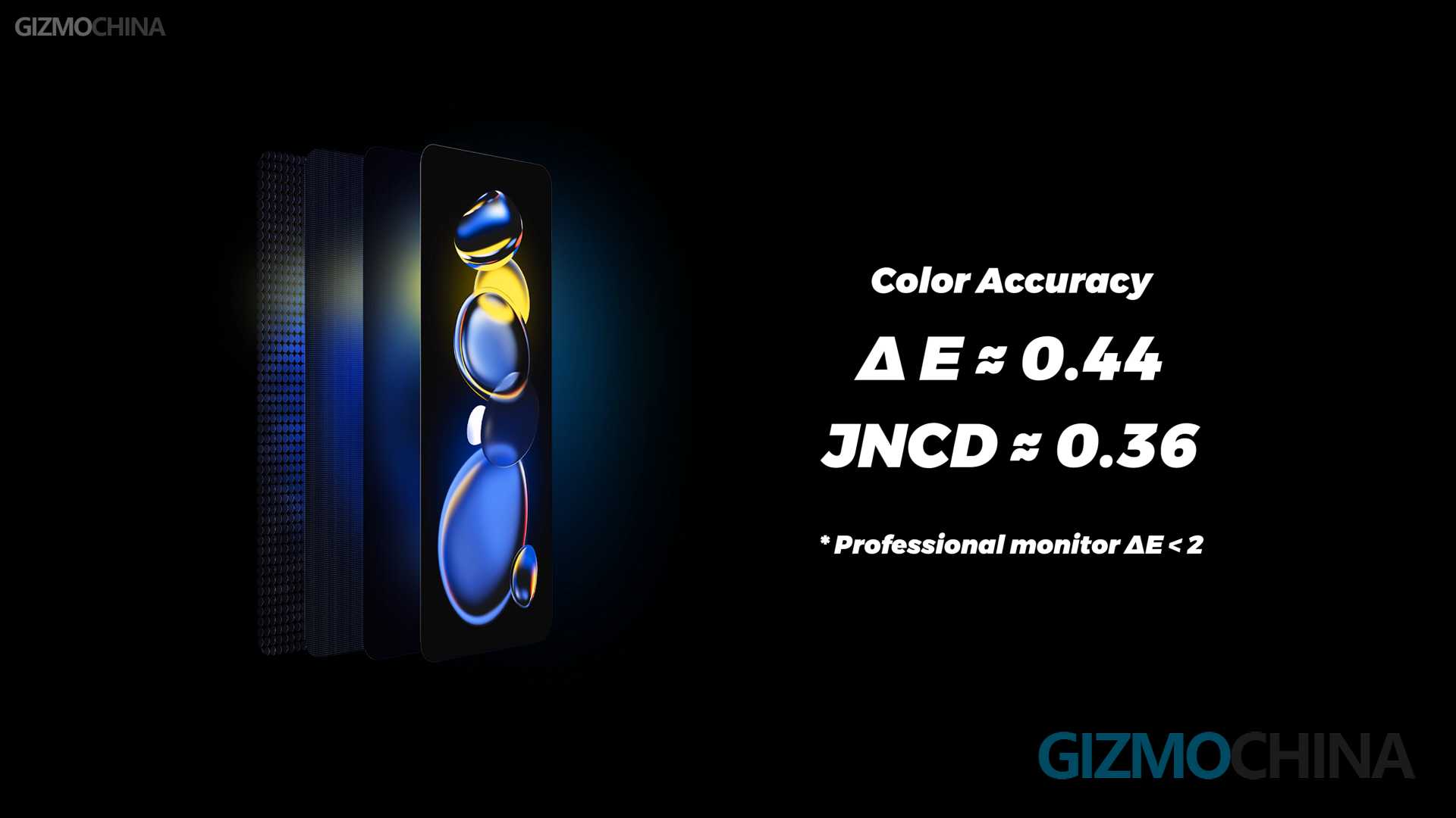 Redmi Note 11T Pro Review: The K50 LCD version - Gizmochina