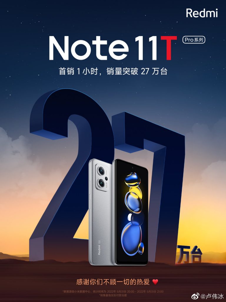 Redmi Note 11T Pro first sale: 270,000 units sold in one hour - Gizmochina