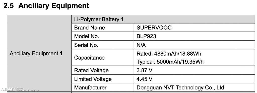 Mysterious OnePlus phone FCC certified, could be the most affordable ...