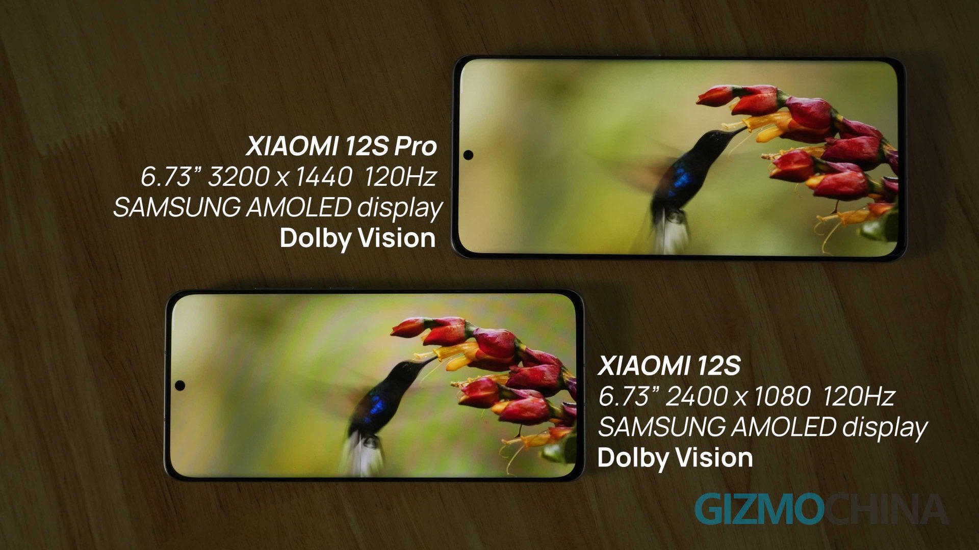 Xiaomi 12S and 12S Pro Unboxing & First Impressions: Leica Power ...