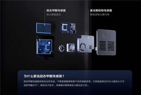 Xiaomi MIJIA Air Purifier 4 MAX with improved air purifying ... Xiaomi MIJIA Air Purifier 4 MAX with improved air purifying ...