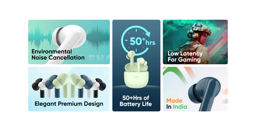 Mivi Duopods A550, F70, & Collar Classic Pro earbuds launched in India ...