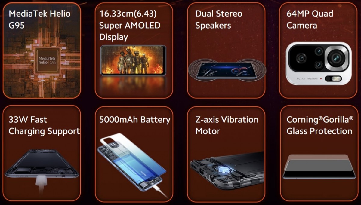 Redmi Note 11SE with Helio G95 SoC confirmed to Launch in India on ...