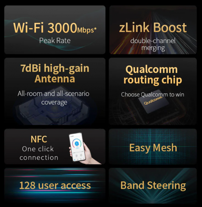 ZTE AX3000 Pro Wi-Fi 6 Router launched globally starting at $99.9 ...
