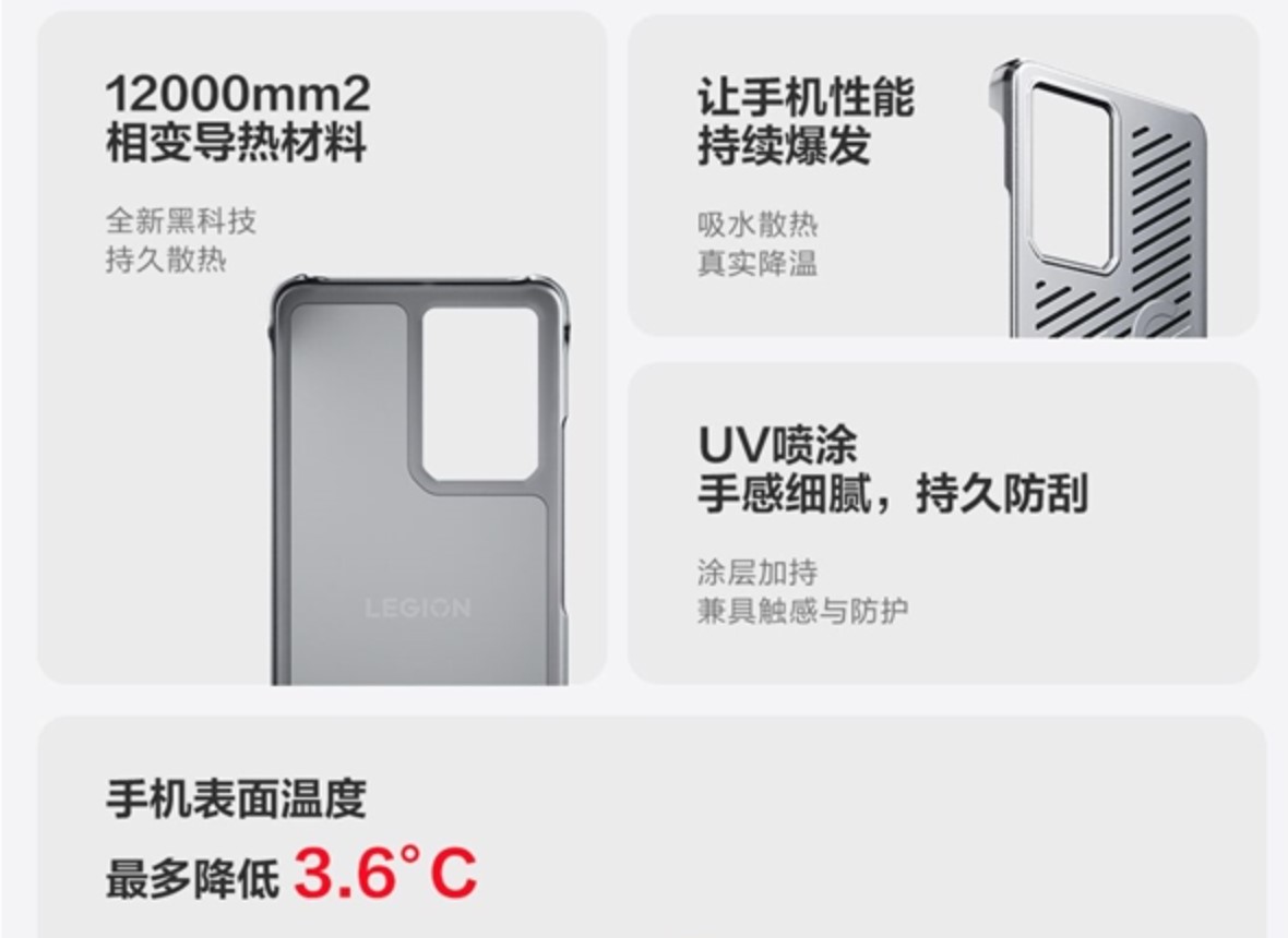 Lenovo releases a cooling phone case & tempered glass for the Legion ...