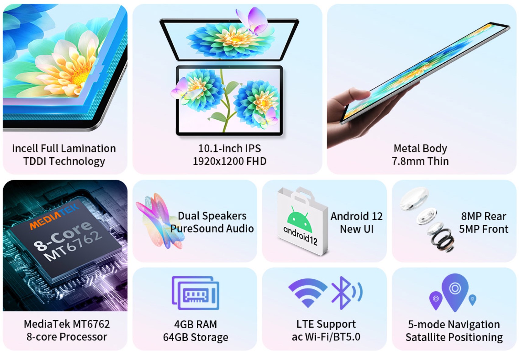 Teclast P30 Air with a MediaTek Helio P22 chip and Android 12 launched ...