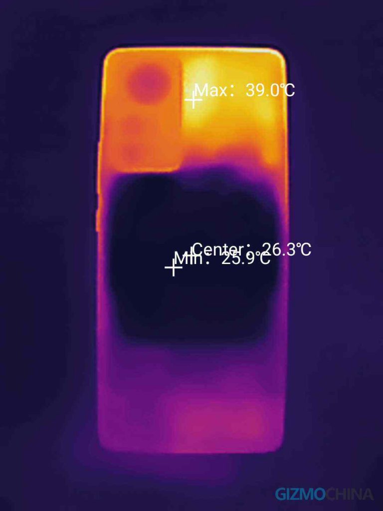 Black Shark FunCooler 3 Pro Review - Powerful Cooling Fan For Gaming ...