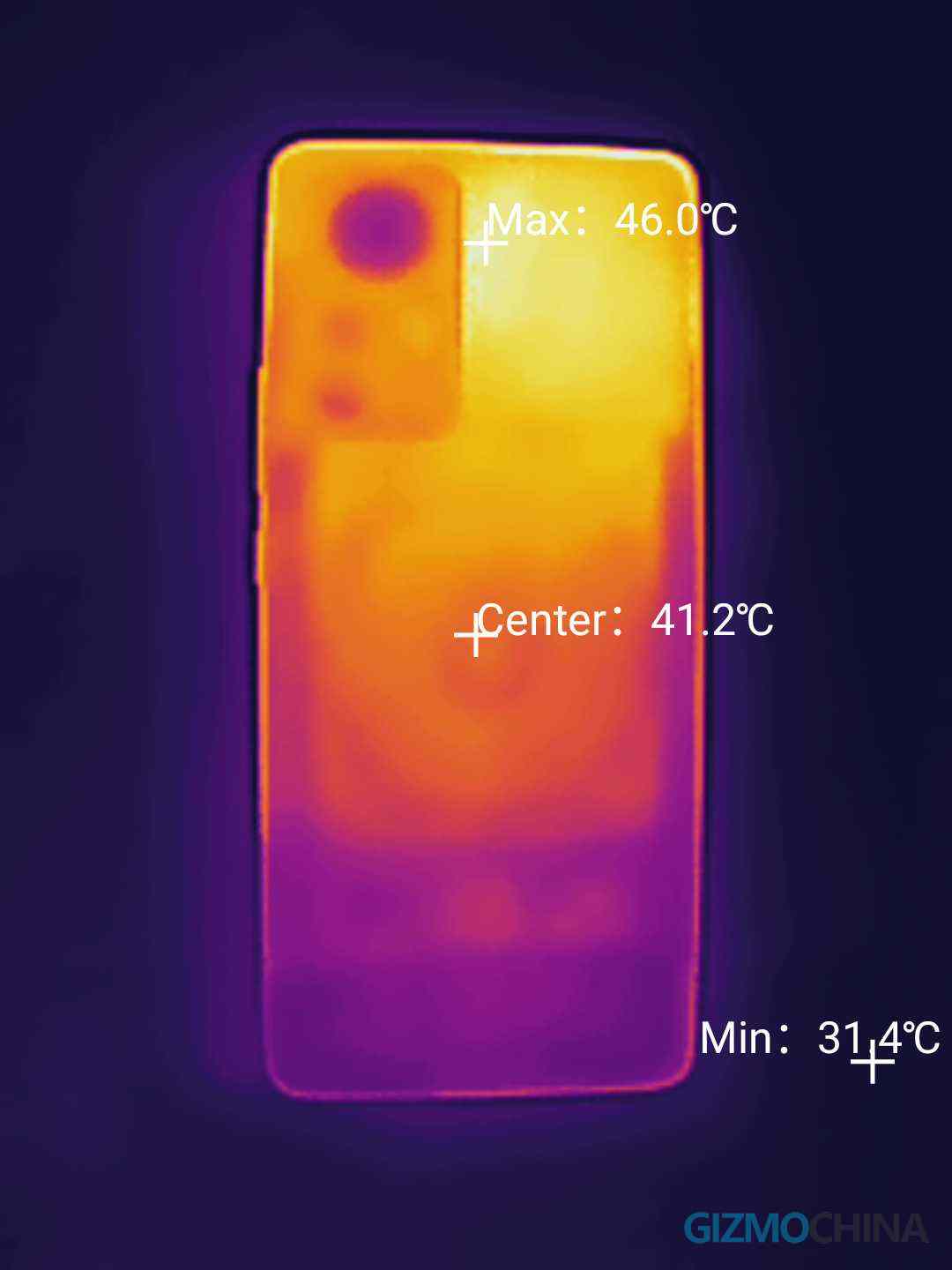 Black Shark FunCooler 3 Pro Review - Powerful Cooling Fan For Gaming ...