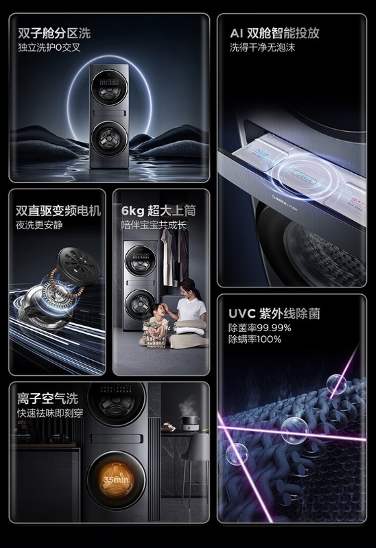 TCL Twin Cabin Q10 washing machine with ion soft drying launched for 6,999 yuan ($993) - Gizmochina