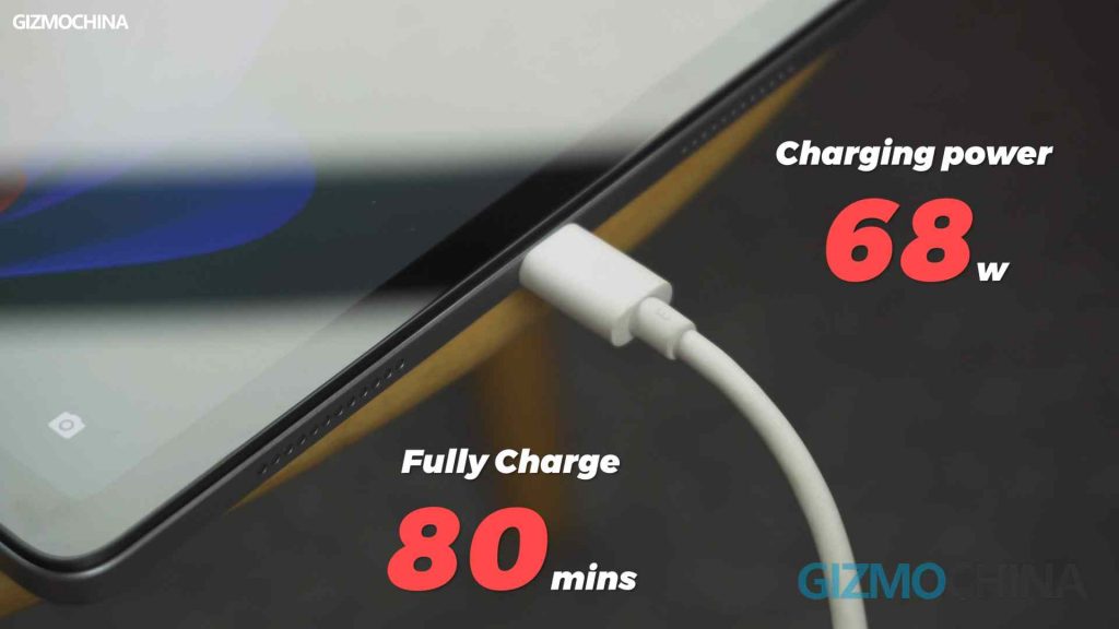 Lenovo Xiaoxin Pad Pro 2022 Review: Two steps forward, one step back ...