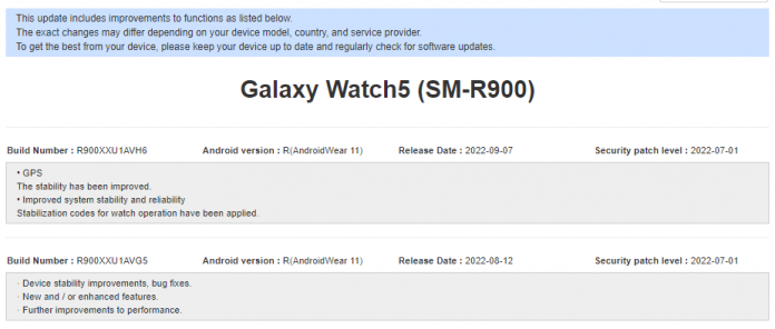 Samsung rolls out the second update in a month for Galaxy Watch5 ...