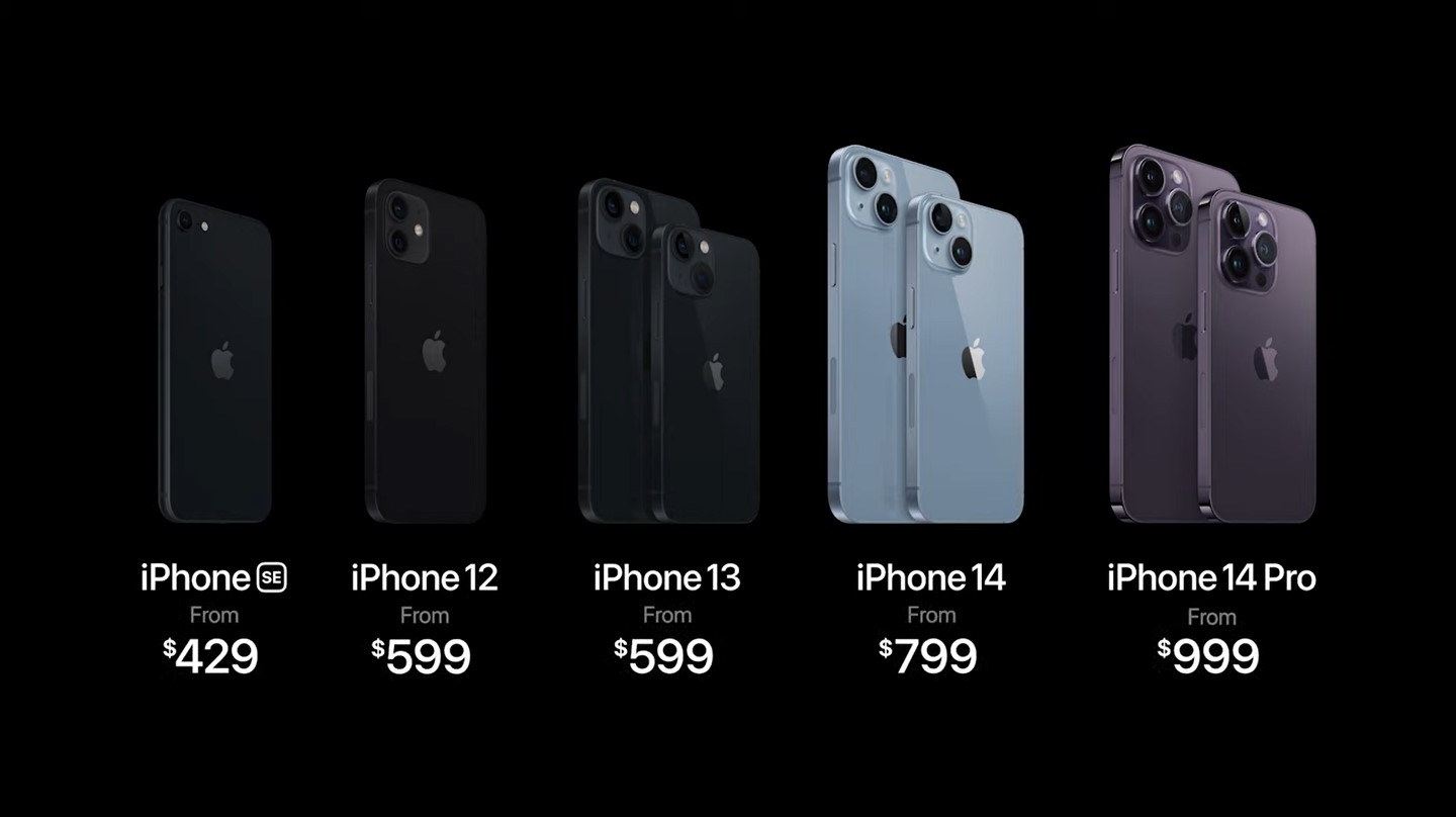 iPhone 14 Pro & 14 Pro Max with Dynamic Island unveiled alongside the ...