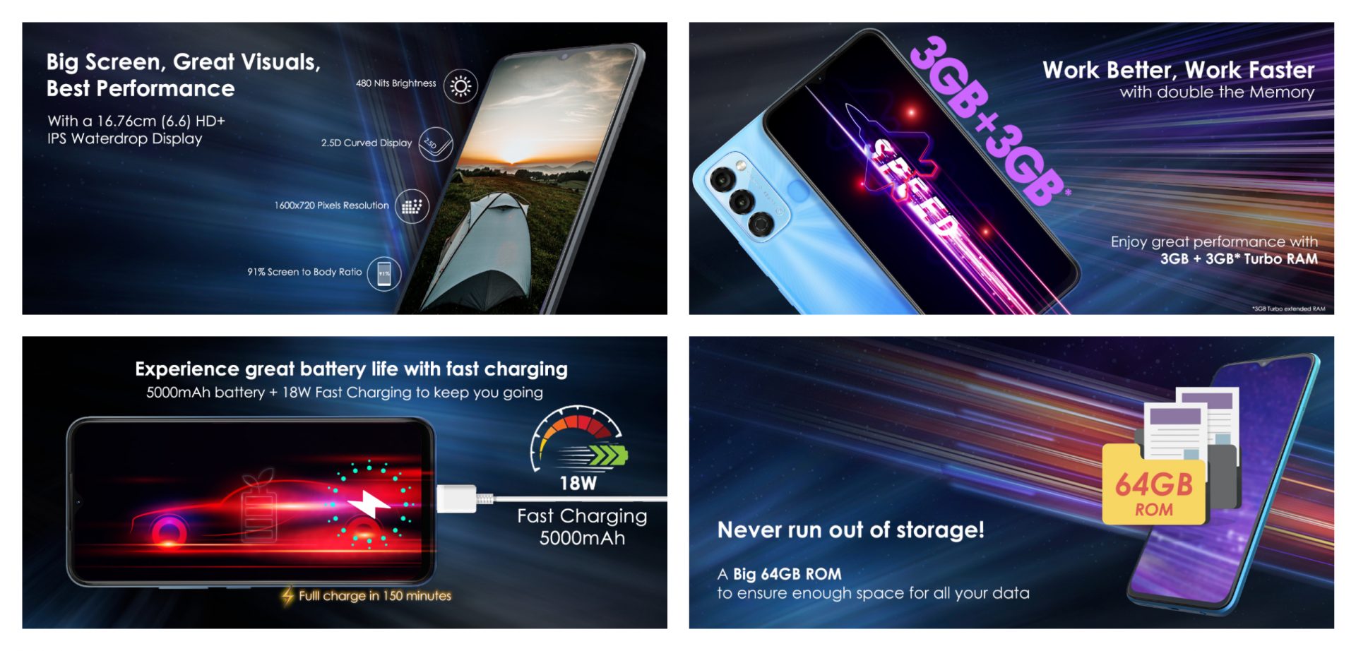 itel Vision 3 Turbo launched in India for Rs 7,699, with up to 6GB RAM ...