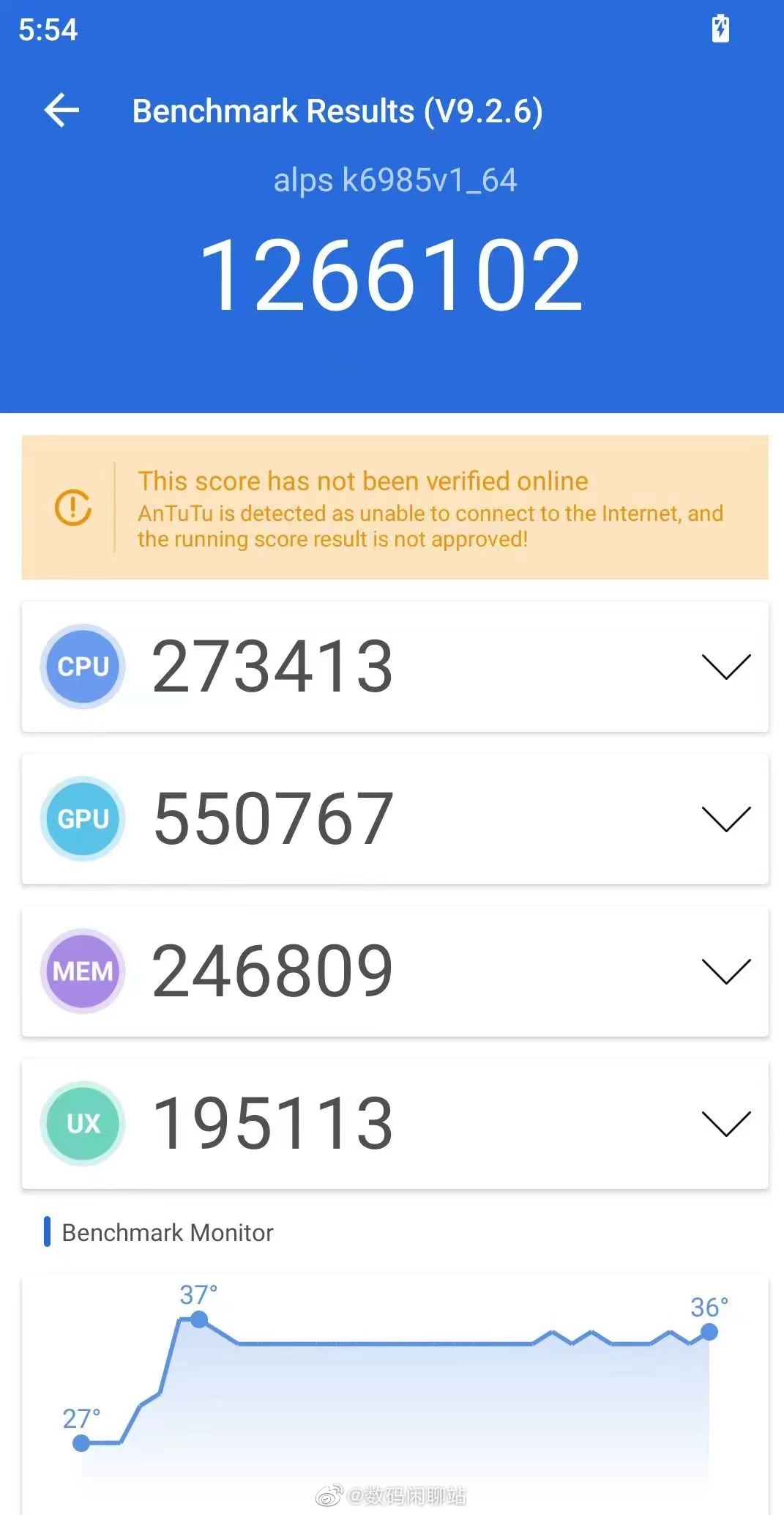 MediaTek Dimensity 9200 AnTuTu benchmark shows significant improvements ...
