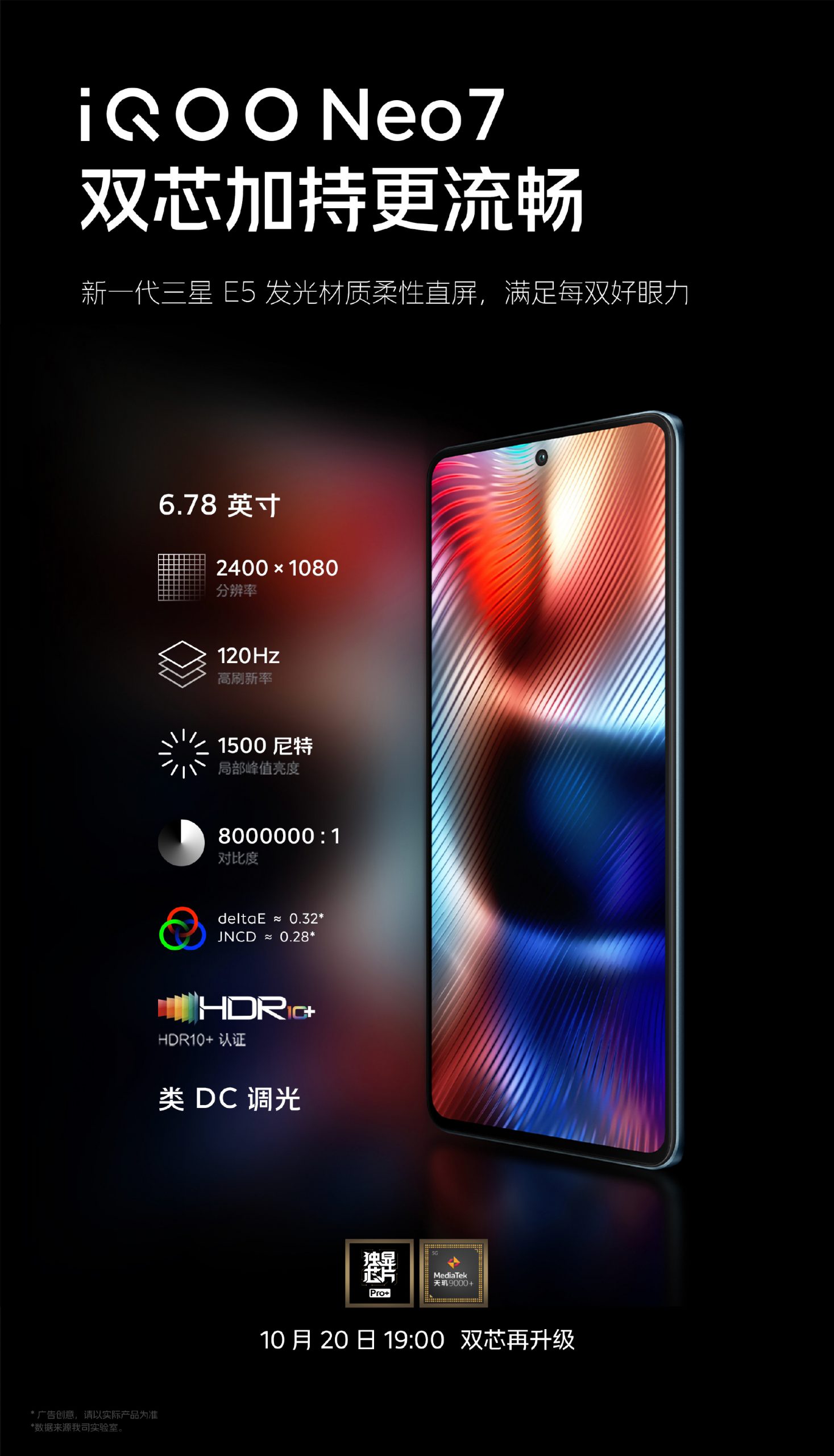 iQOO Neo 7 display specs officially confirmed by the brand ahead of ...