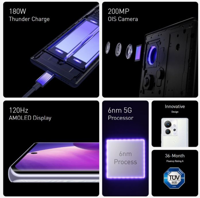Infinix ZERO ULTRA launched with 120Hz curved AMOLED display, 200MP ...