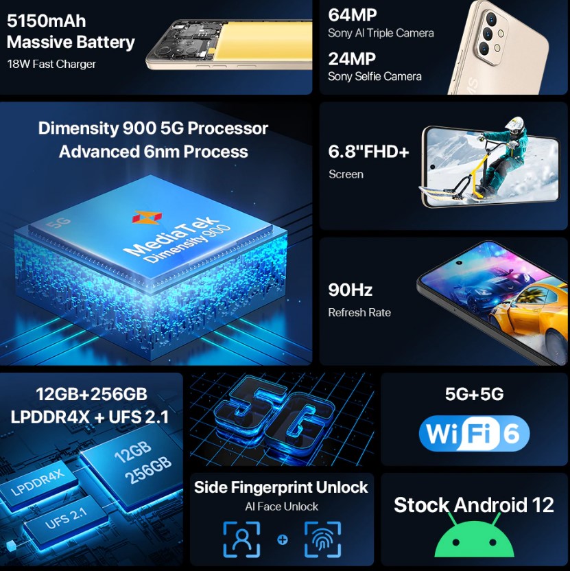 UMIDIGI A13 Pro Max 5G: Latest mid-ranger smartphone to be launched ...