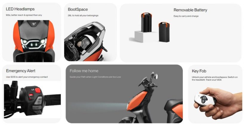 Hero Vida V1 Plus & V1 Pro e-scooters with up to 165km range launched ...