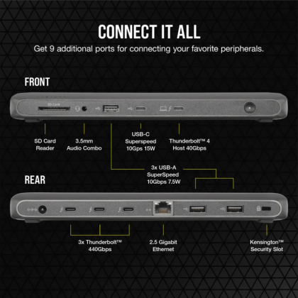 Corsair TBT200 Thunderbolt 4 Dock Brings Support For Dual 4K HDR ...