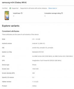 Samsung Galaxy M04 With Helio G35 Soc Spotted on Google Play Console ...