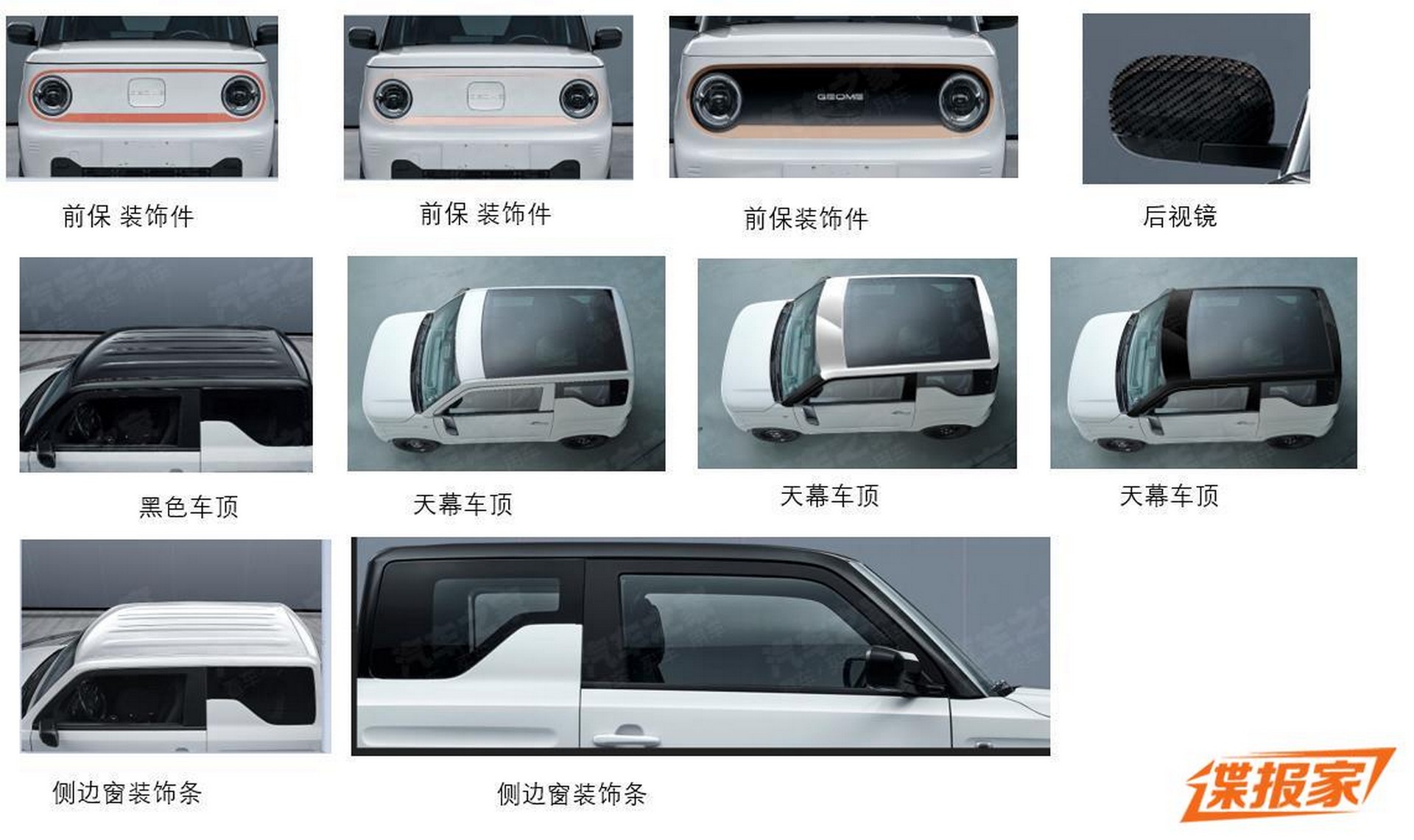 Geely Panda EV set to launch in China; MIIT listing reveals live images ...
