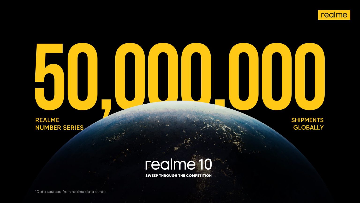 Realme Number Series Shipments Crosses 50 Million Units - Gizmochina