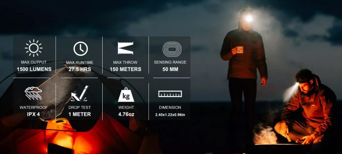 Olight launches its latest High- Performance Head Lamp the Array 2 Pro ...