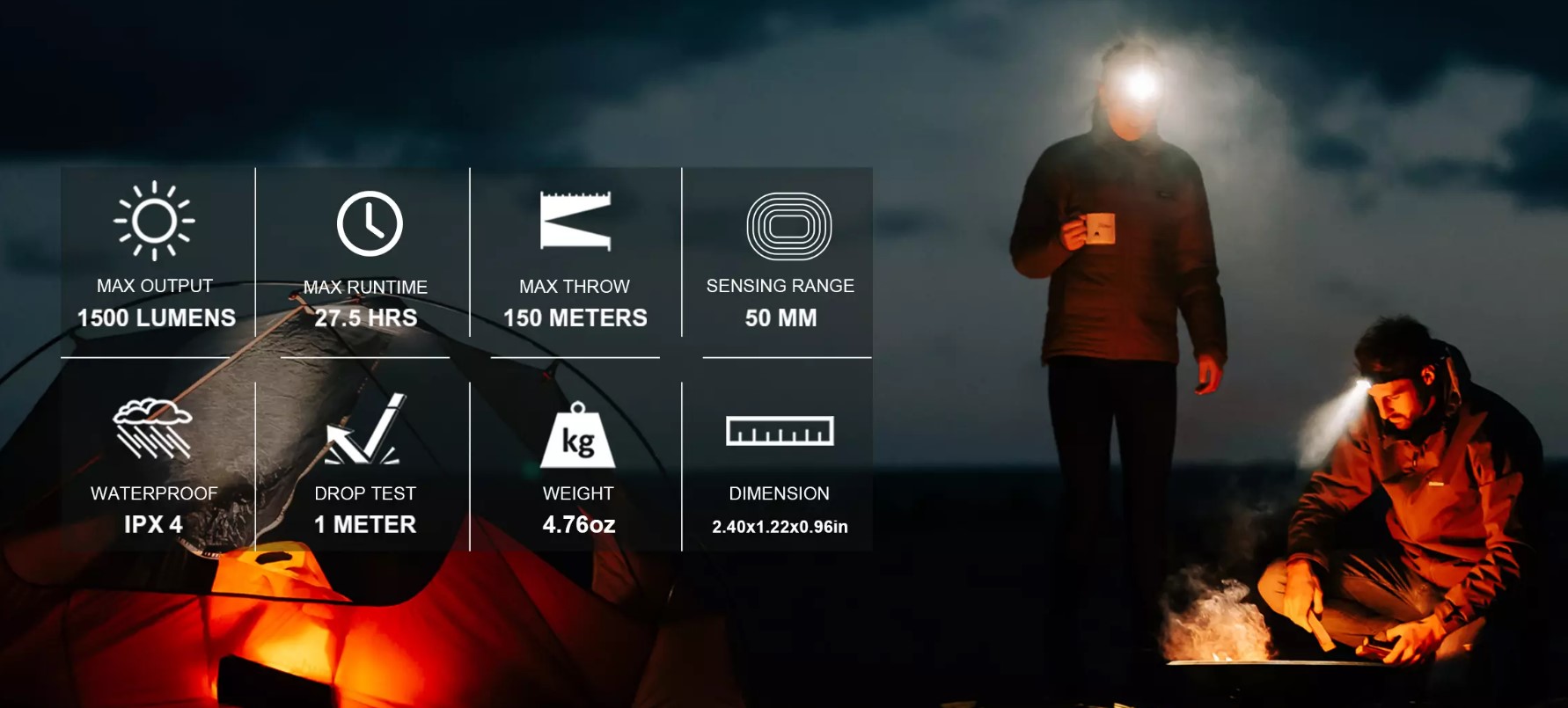 Olight launches its latest High- Performance Head Lamp the Array 2 Pro ...