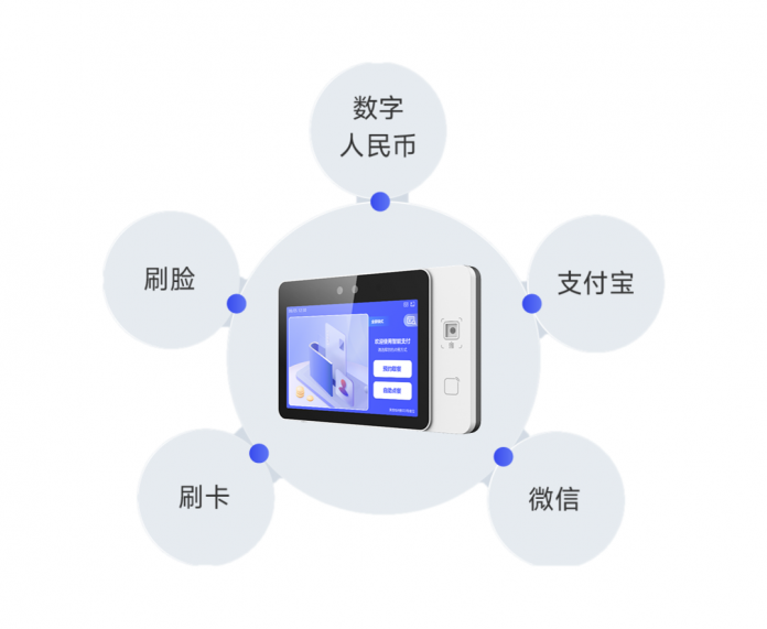 Hikvision Double-sided Wall-mounted Retail Machine Released in China ...