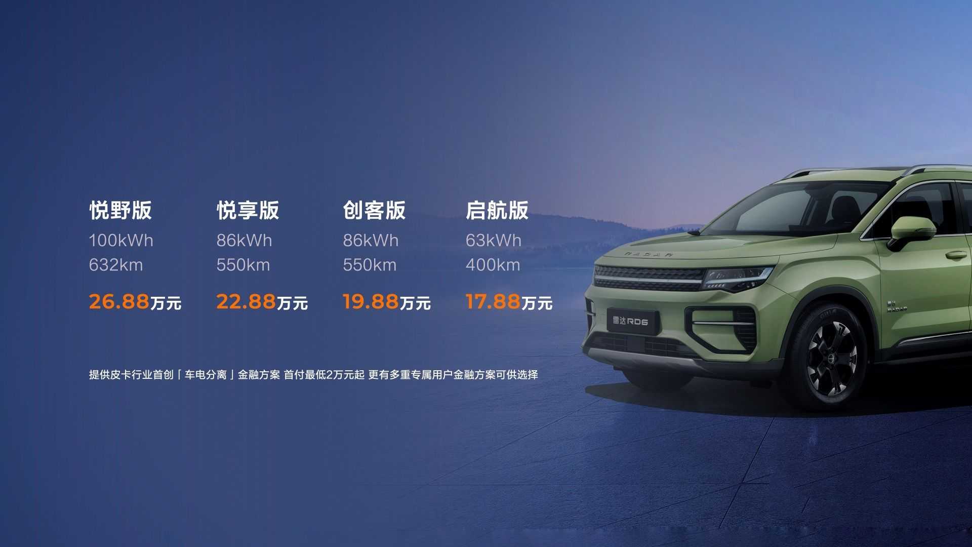 Radar RD6 RWD Electric Pickup launched in China with pricing starting ...