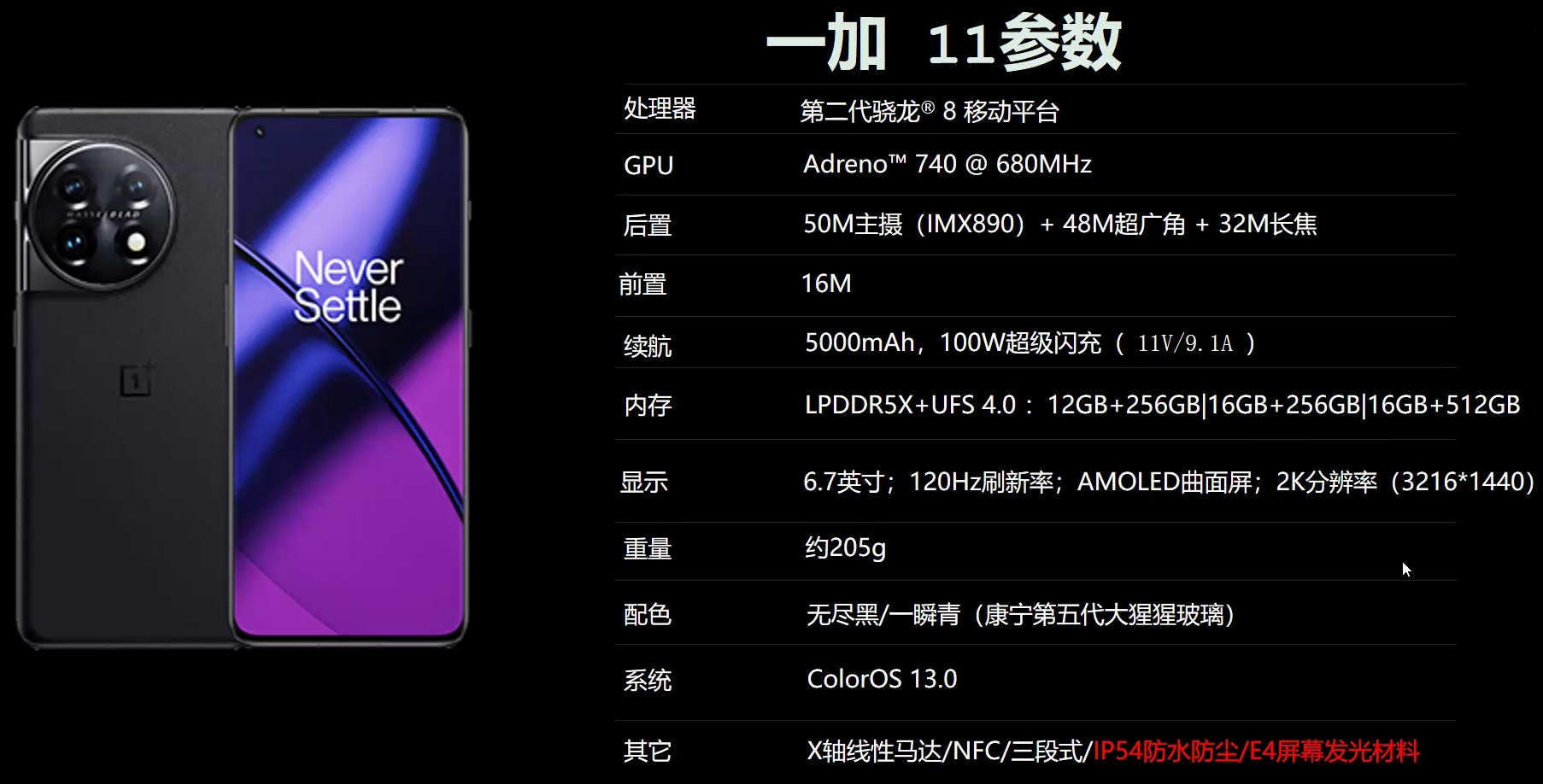 OnePlus 11 box contents, press renders, & spec sheet leaks ahead of ...