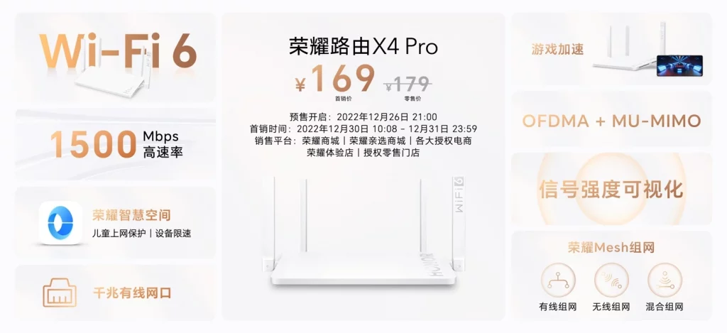 Honor Router X4 Pro With Wi-Fi 6.0, Three Gigabits Ethernet Ports ...