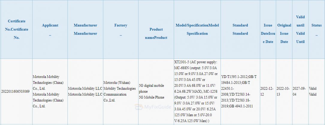 Moto X40 3C Certification Hints That It Will Come in 68W and 125W ...
