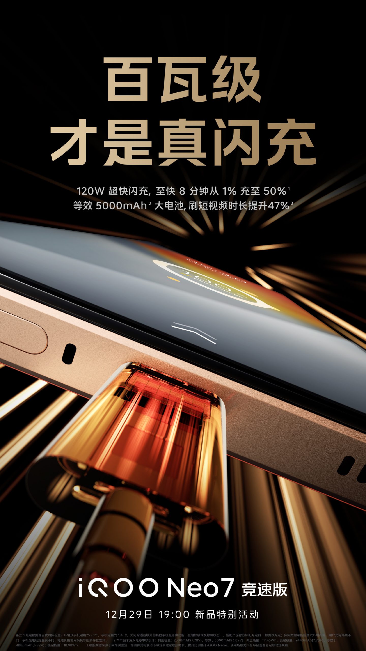 iQOO Neo 7 Racing Edition Battery Size, Charging Capabilities Revealed ...