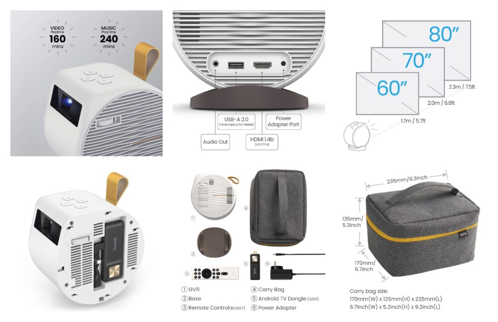 BenQ GV11 LED Portable Smart Projector with Android TV 10 and up to 30k life cycle unveiled in ...
