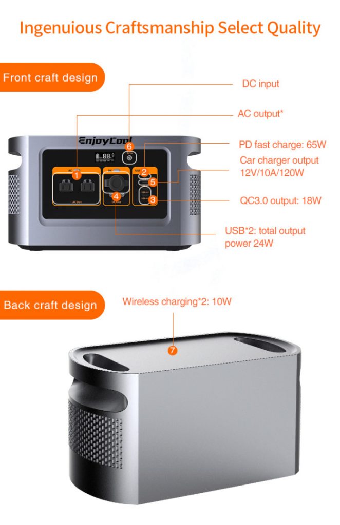 EnjoyCool 1200W 11-in-1 Power Station Launches on Indiegogo For HK ...