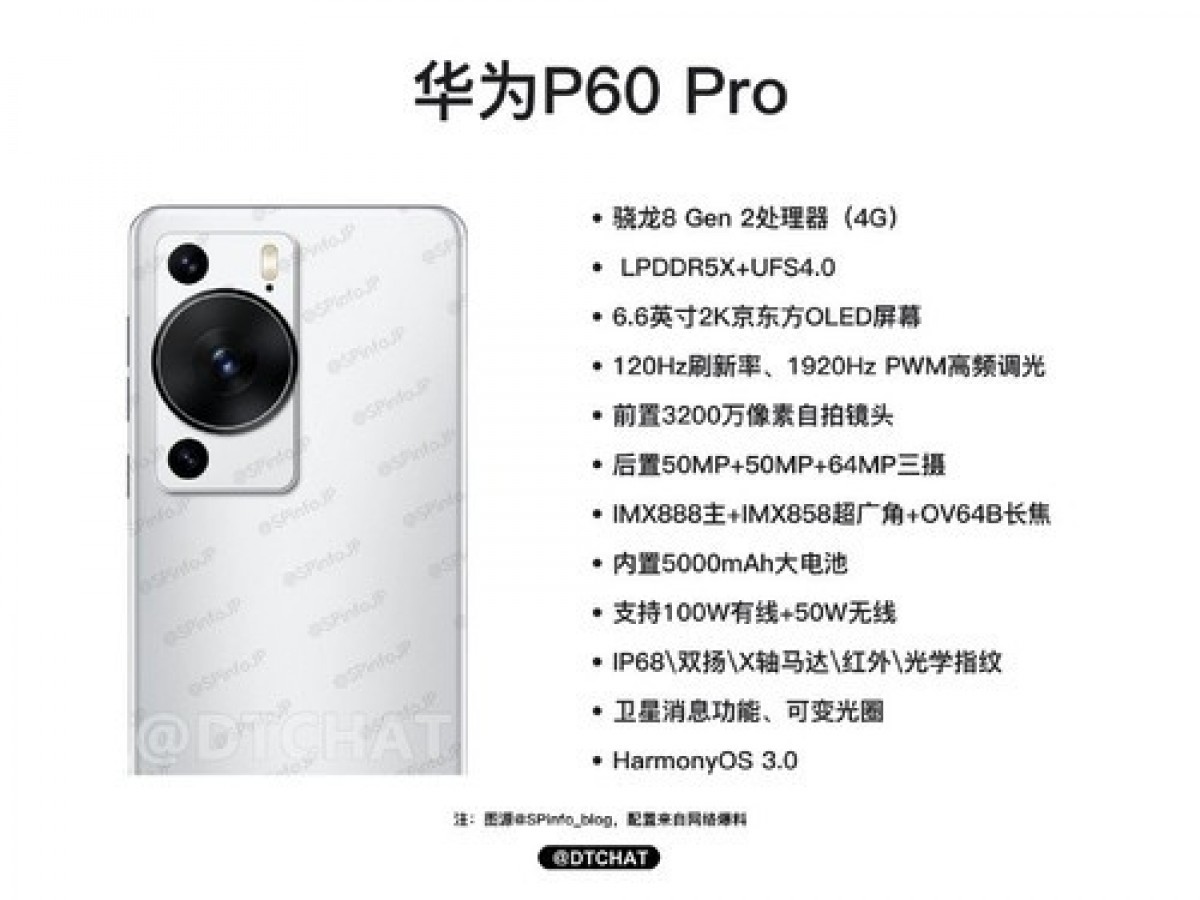 Huawei P60 Pro’s Specs leaked, could pack SD 8 Gen 2 Under the hood ...
