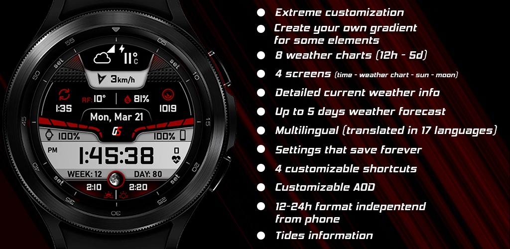 Best Watchfaces for Galaxy Watch 5, 4 and 3 - Gizmochina