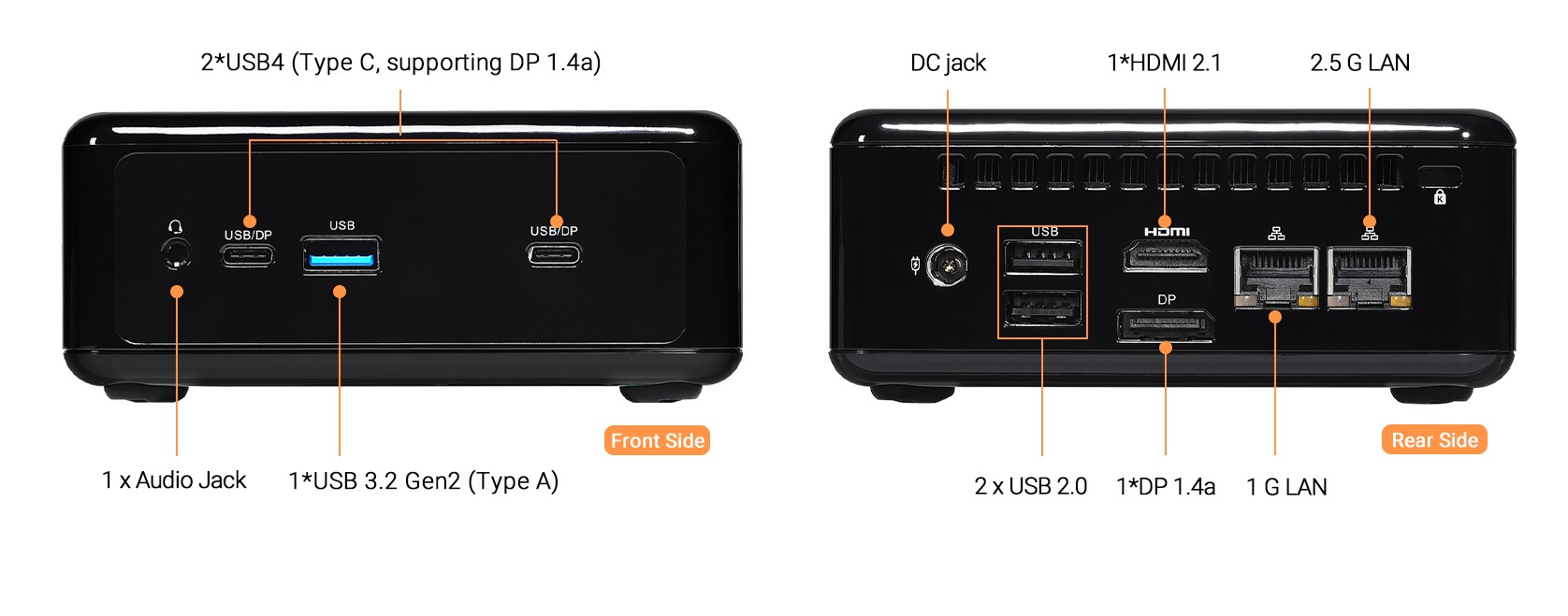 ASRock 4x4 Box-7000/D5 Mini PCs Announced With Ryzen 7000U Processors ...
