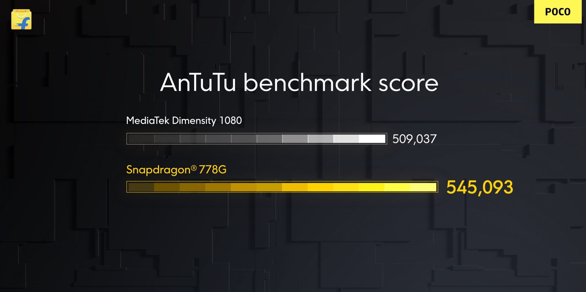 Poco X5 Pro 5G Antutu Score, Hardware Specs Officially Revealed ...