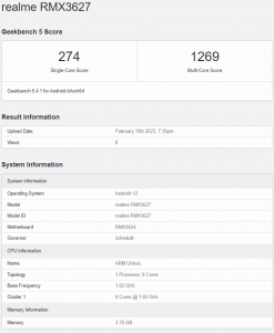 Realme C33 128GB Storage Model Appears on Geekbench, Could Launch Soon ...