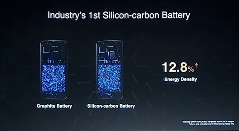Honor Showcased the First Silicon-carbon Battery With a Higher Energy ...