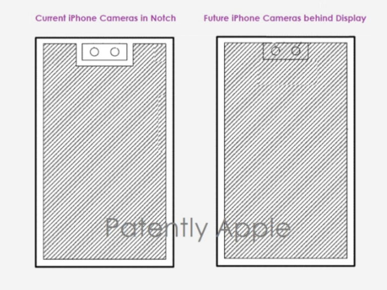 Under Screen Face ID Patent Granted by Apple; Next Generation of ...