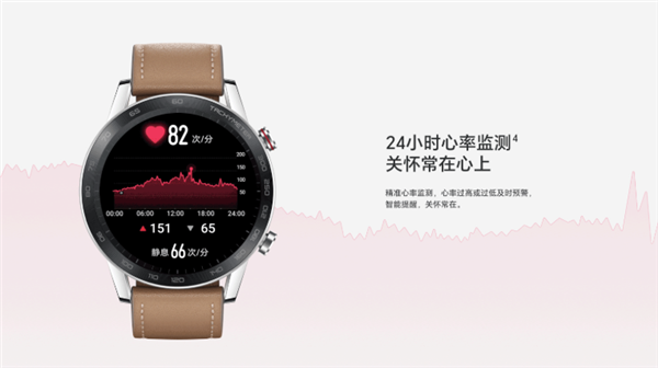 Honor Watch GS 3i Smartwatch With an AMOLED Screen, up to 14 Days ...