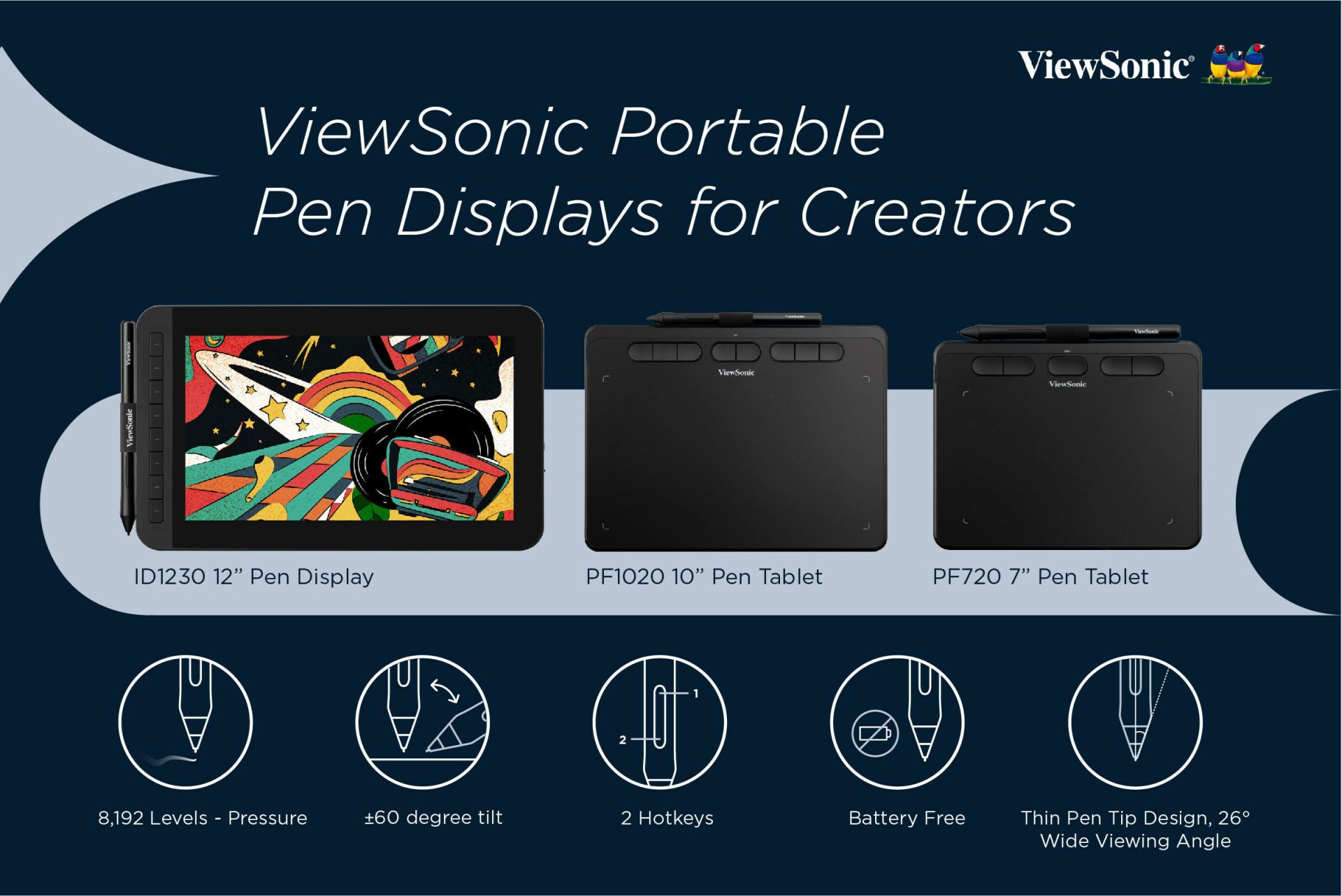 ViewSonic unveils world's lightest 12-inch drawing tablet for creatives ...